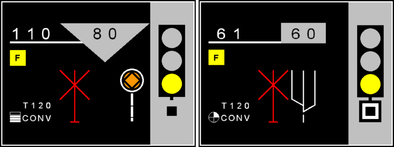 Instalaciones de seguridad – ASFA Digital – ¿Cómo funcionan los trenes?